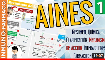 VIDEOS DE APOYO :: FarEnfArt